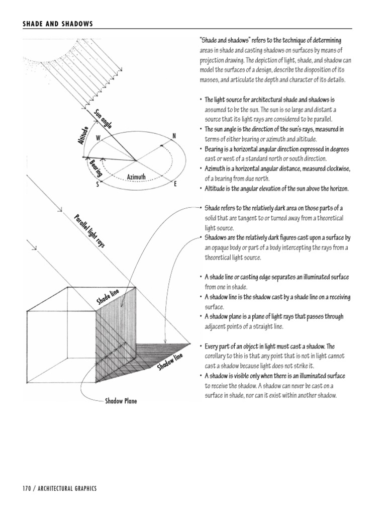 Architectural Graphics Shades and Shadows | PDF | Shadow | Ellipse