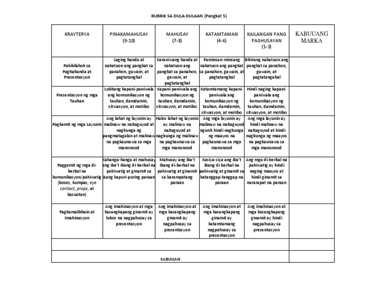 Rubrik Sa Dula | PDF