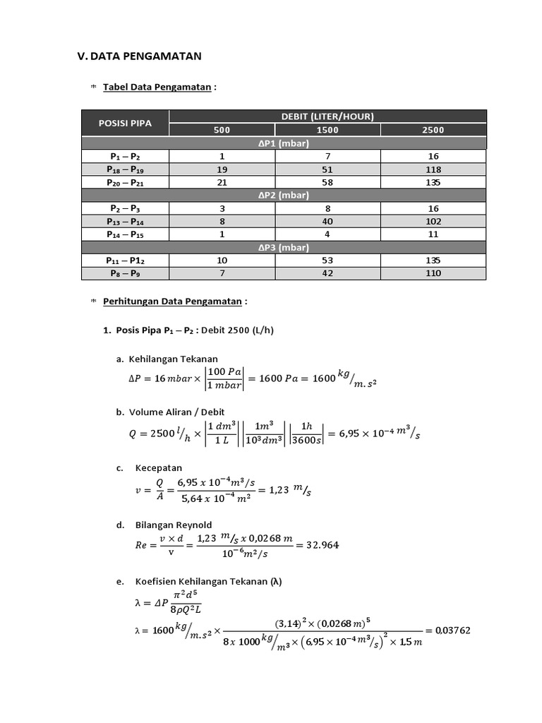 Data Perhitungan Energi Eksergi | PDF