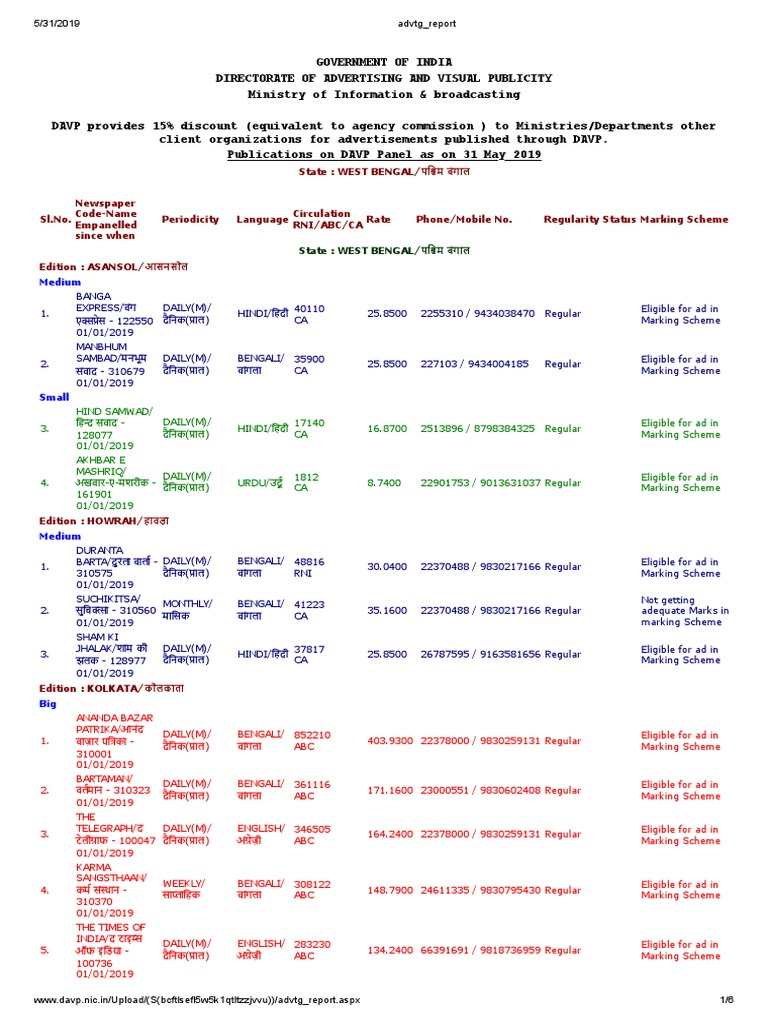 DAVP - Circulation Figures 2019 | PDF | Kolkata | Newspaper Publishing