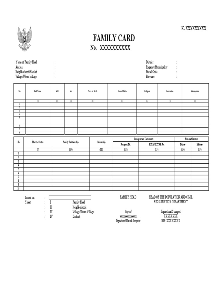 Family Card | PDF | Government And Personhood | Indonesia