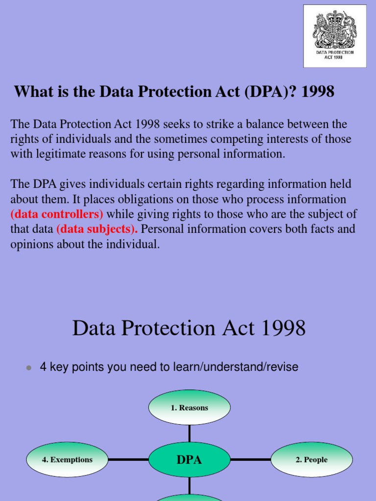 What Is The Data Protection Act (DPA) ? 1998: (Data Controllers) (Data ...
