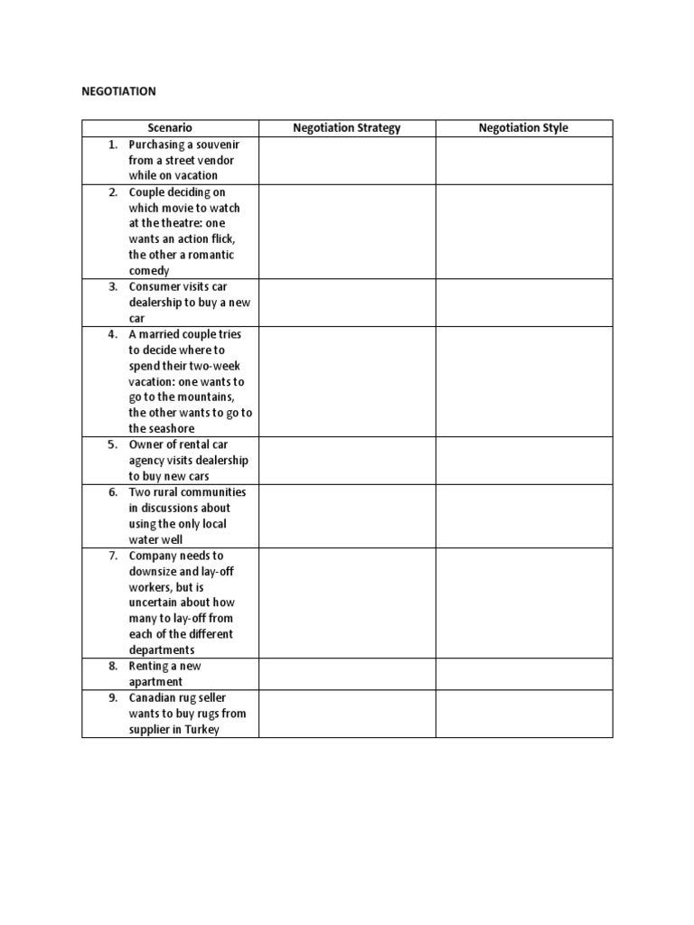 Negotiation Scenario Negotiation Strategy Negotiation Style | PDF