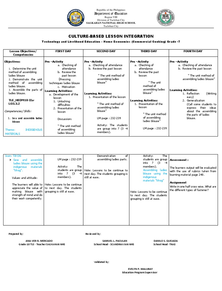 Lesson Plan Integration | PDF | Education Theory | Behavior Modification