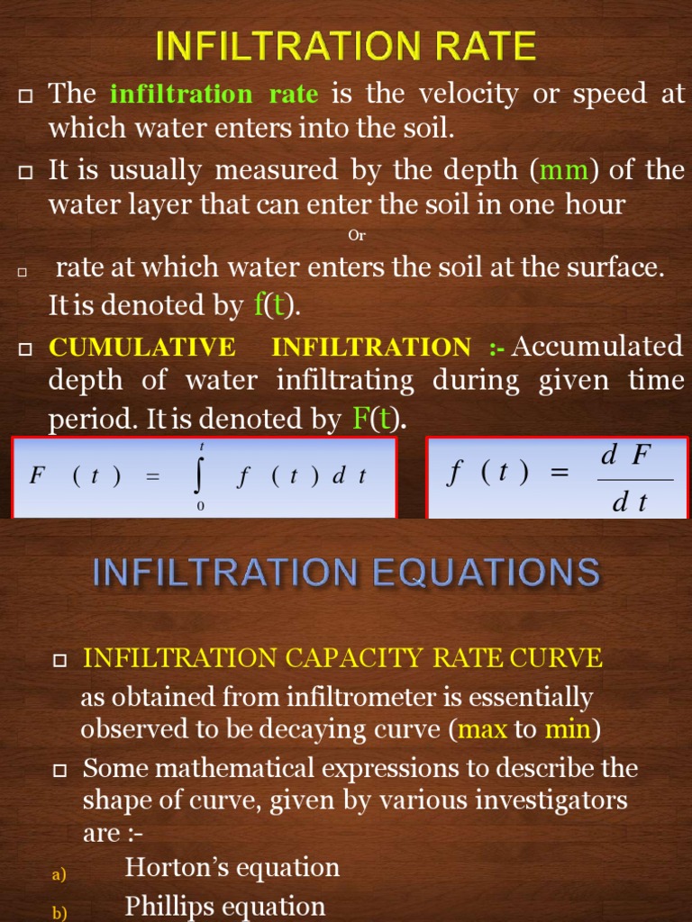 Understanding Infiltration Rates, Capacity Curves, and Infiltration ...