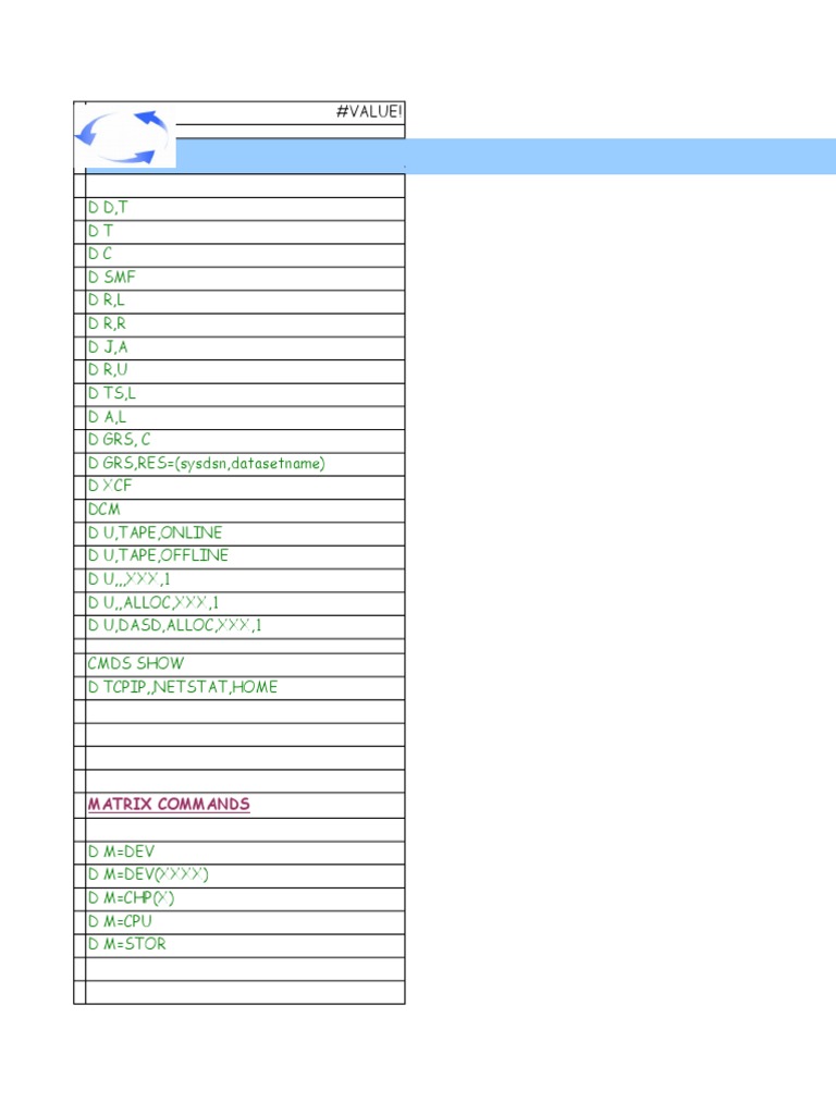 Cópia de Console and Tso Commands | PDF | Command Line Interface ...