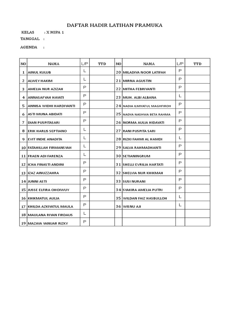 Contoh Daftar Hadir Pramuka | PDF