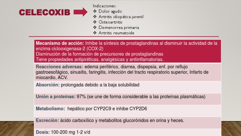 CELECOXIB | PDF