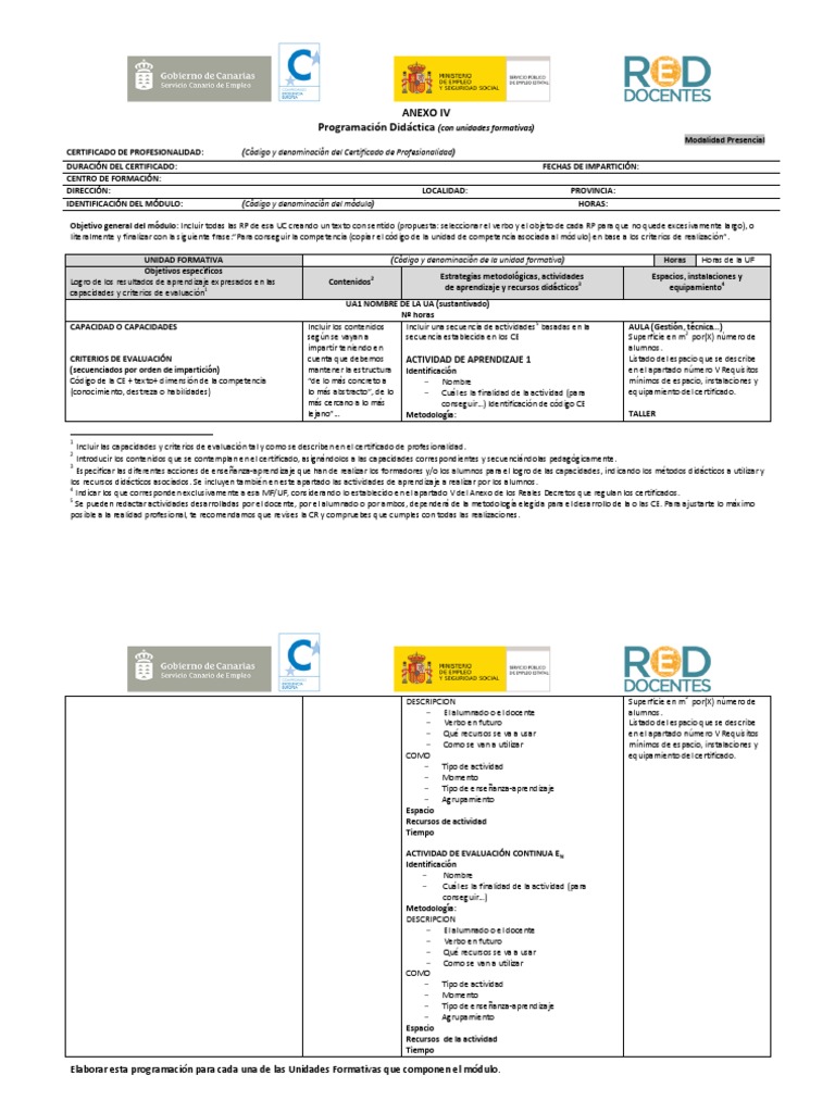ANEXO IV Presencial | PDF | Evaluación | Aprendizaje