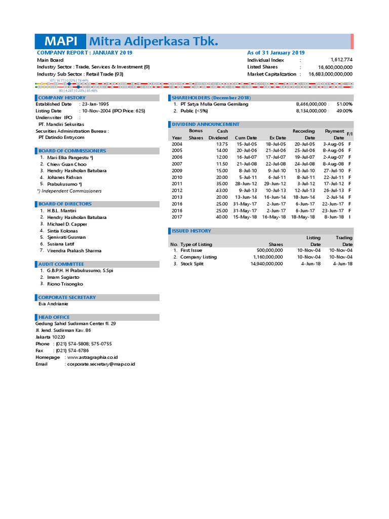 Mapi PDF | PDF | Revenue | Economies