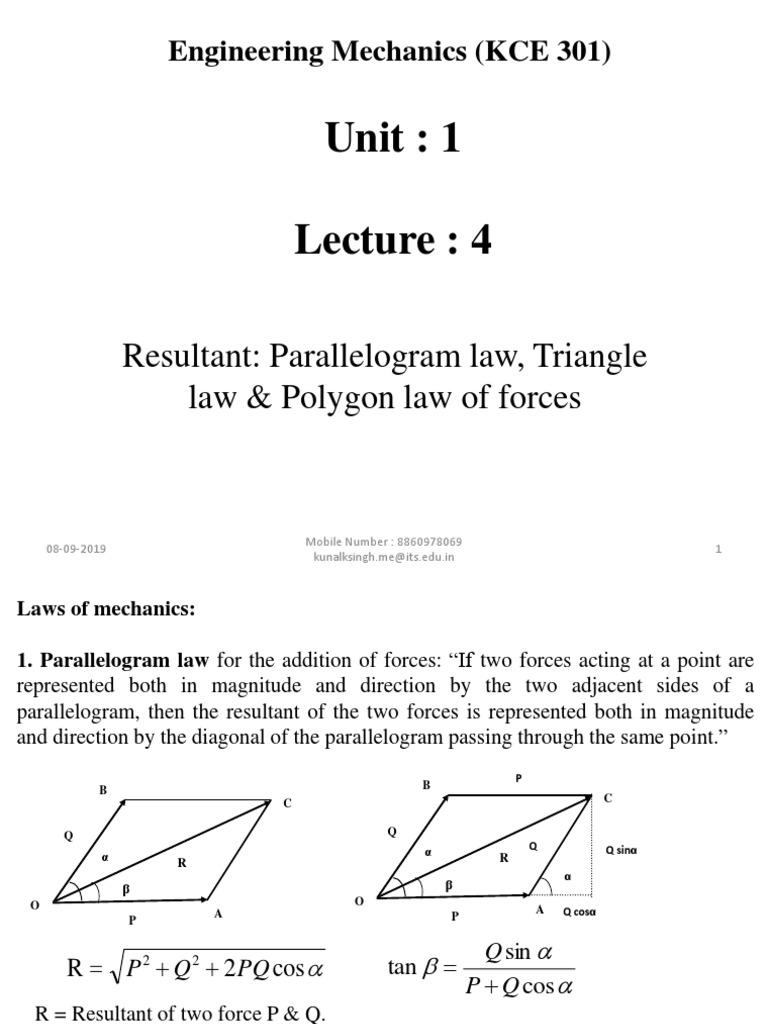 Unit: 1: Resultant: Parallelogram Law, Triangle Law & Polygon Law of ...