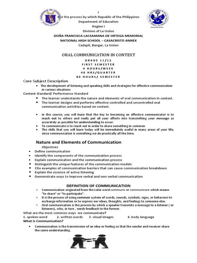 Oral Comm Handout | PDF | Nonverbal Communication | Body Language