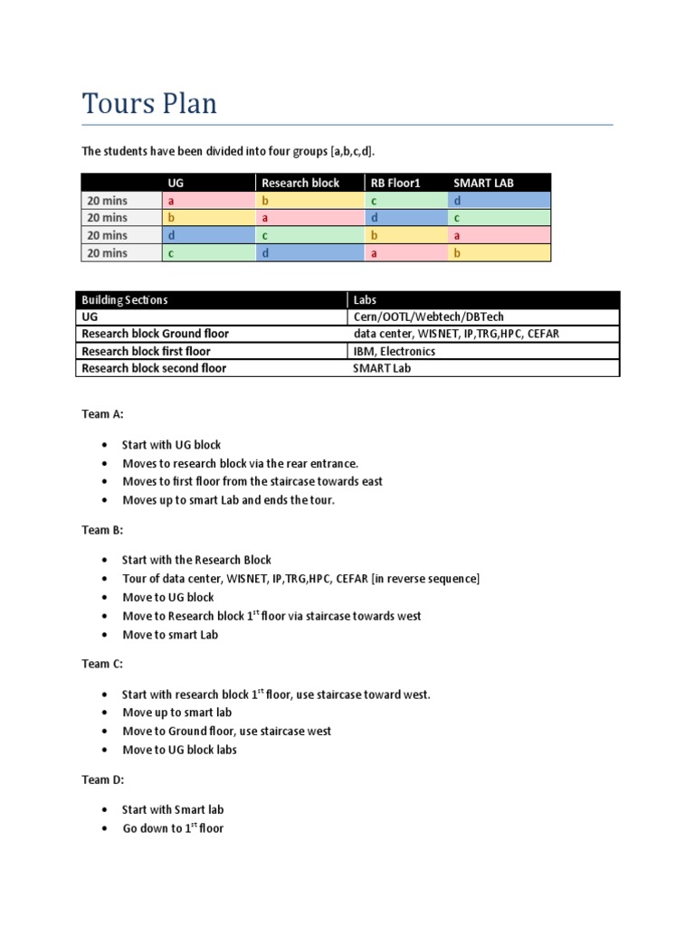 UG Block Tour Plan | PDF | Teaching Methods & Materials | Computers