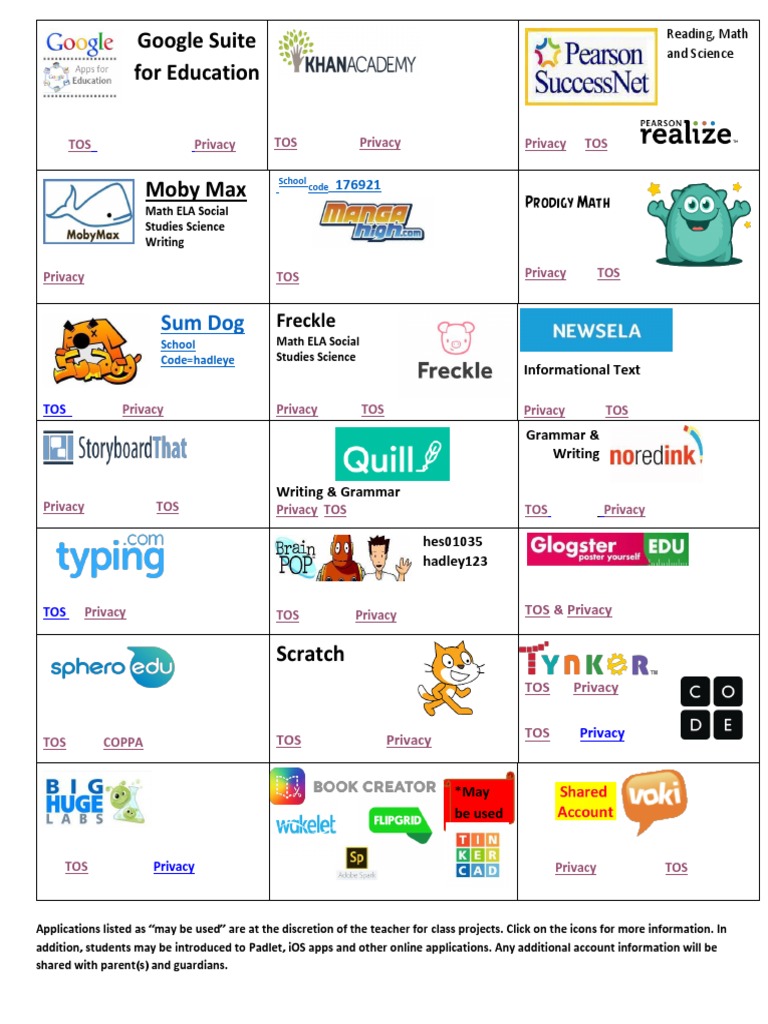 TOS Grade 4-6 2019-20 | PDF | Privacy | Mobile Software