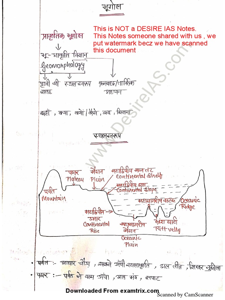Geography Notes from Examtrix | PDF