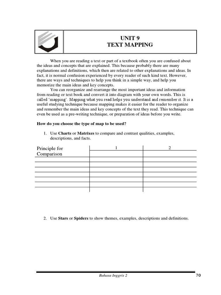 UNIT 9 Text Mapping | PDF | Bill (Law)