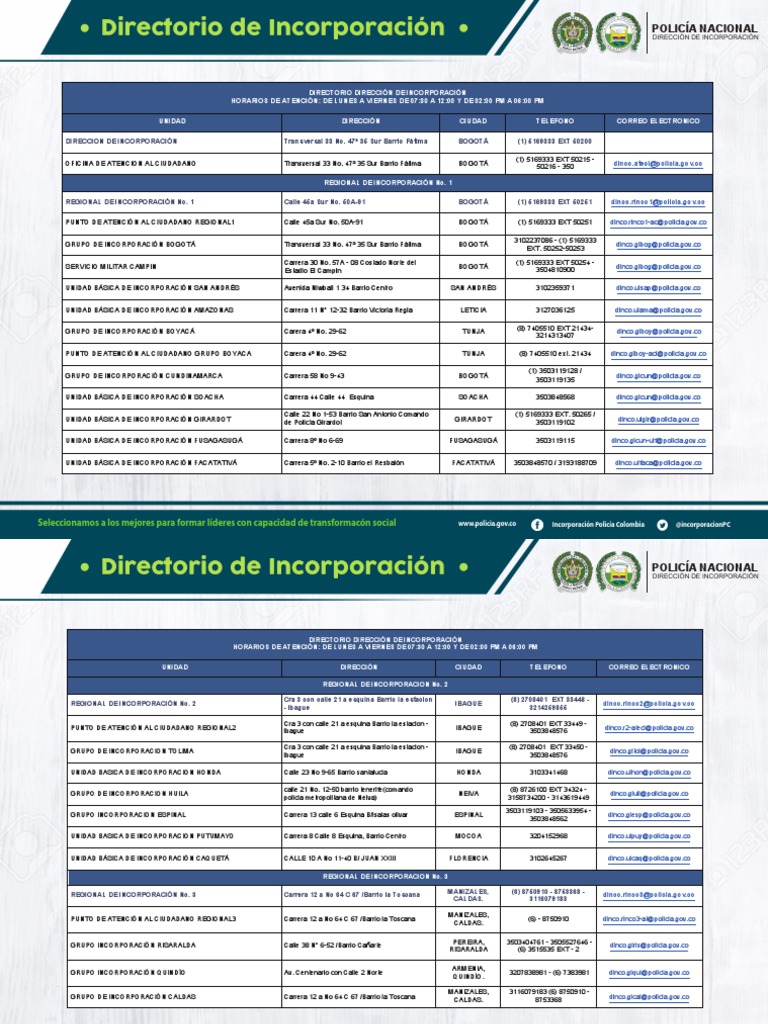 Directorio de Incorporación Policía Nacional | PDF | Accion legal ...