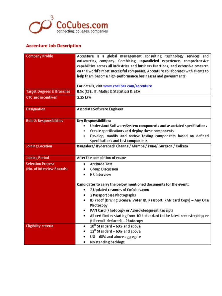 Accenture Associate Software Engineer Role | PDF | Computers