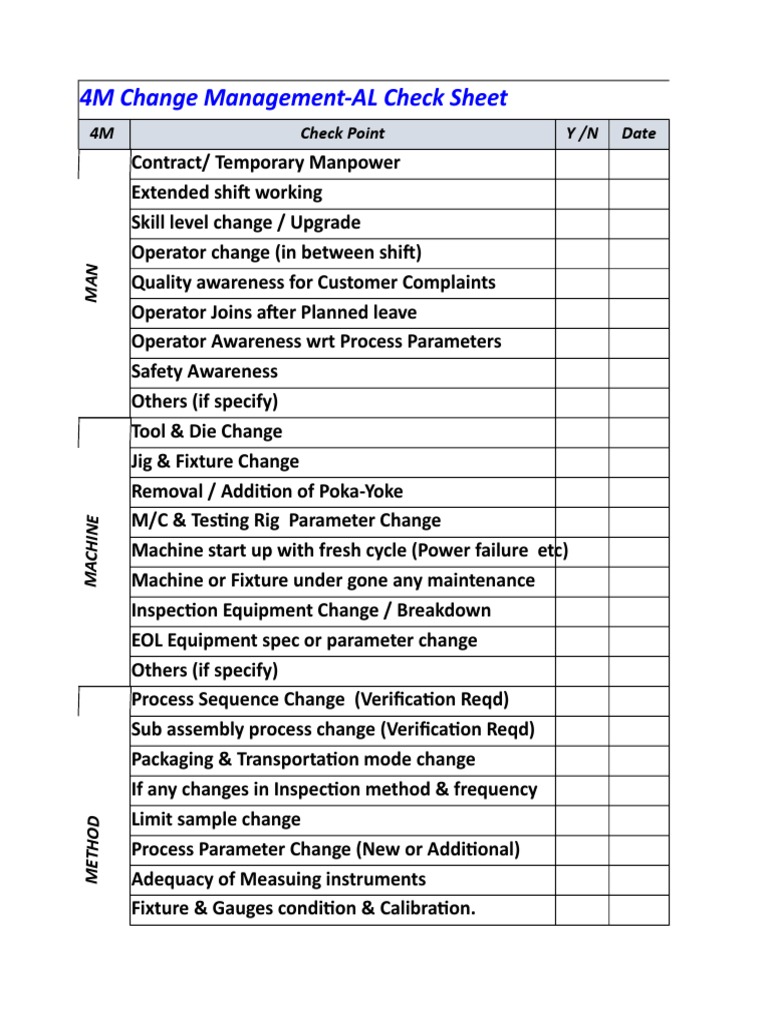4M Change Management-AL Check Sheet | PDF | Business Process