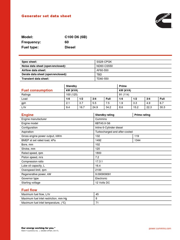 Model: C100 D6 (6B) Frequency: 60 Fuel Type: Diesel: Generator Set Data ...