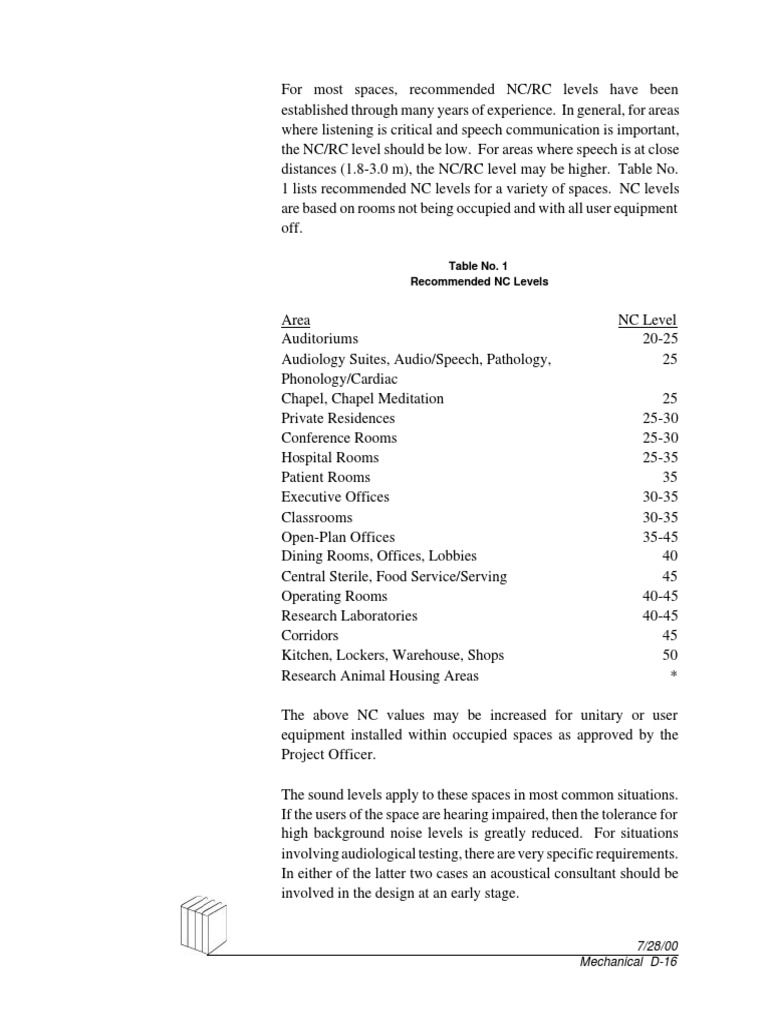 Table No. 1 Recommended NC Levels: Mechanical D-16 | PDF