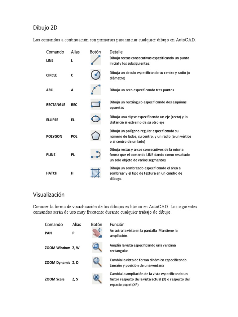 Comandos Basicos Autocad 2D | PDF | Elipse | Matemática Elemental