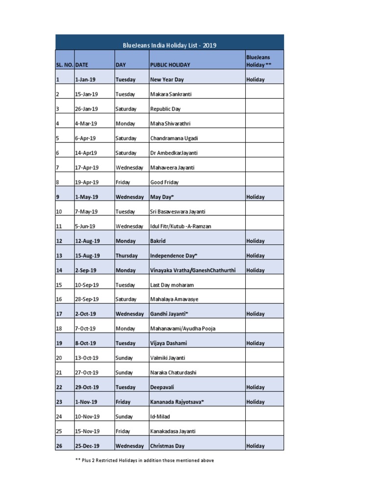 India Holiday List 2019 | PDF
