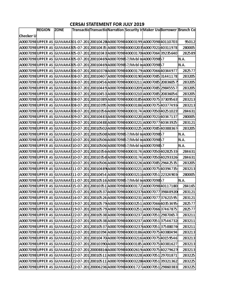 CERSAI Statement - July2019 - FINAL | PDF | Money | Services (Economics)