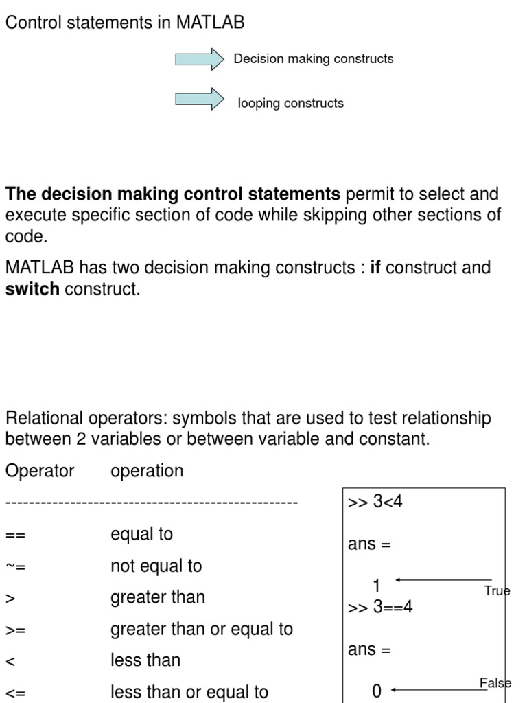 Matlab PDF | PDF