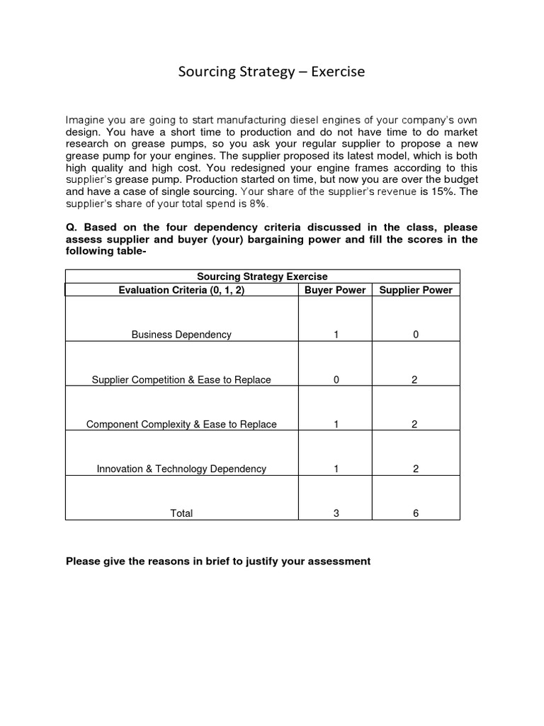 Sourcing Strategy Exercise | PDF