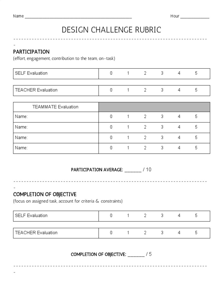 Design Challenge Rubric PDF | PDF