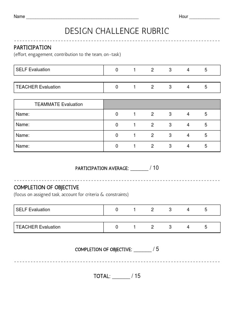 Design Challenge Evaluation Rubric | PDF
