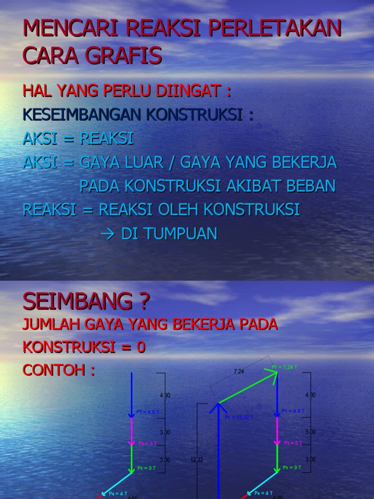 3 - Kuliah Statika - 3 - Grafis Balok | PDF