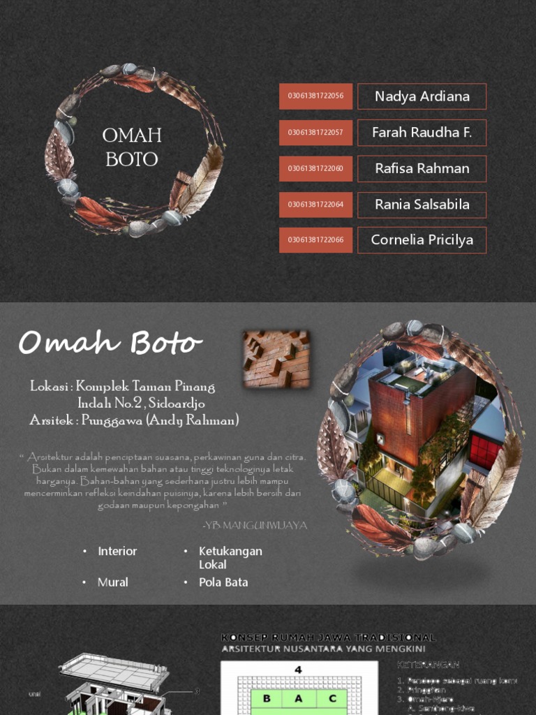Arsitektur Nusantara Omah Boto | PDF