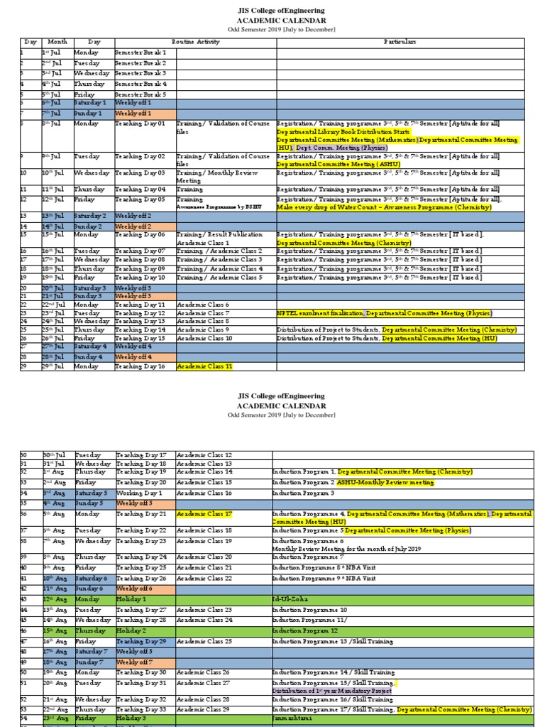 ST ND RD TH TH TH TH TH RD TH TH: Awareness Programme by BSHU ...