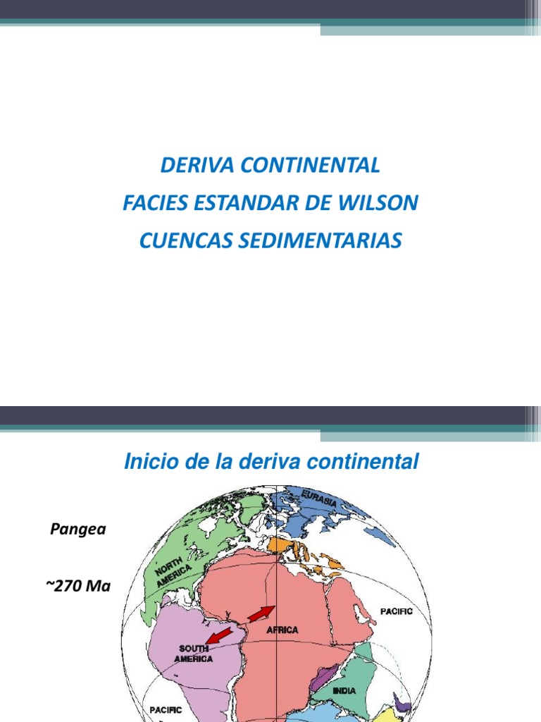 Deriva Continental Facies Estandar De Wilson Cuencas Sedimentarias ...