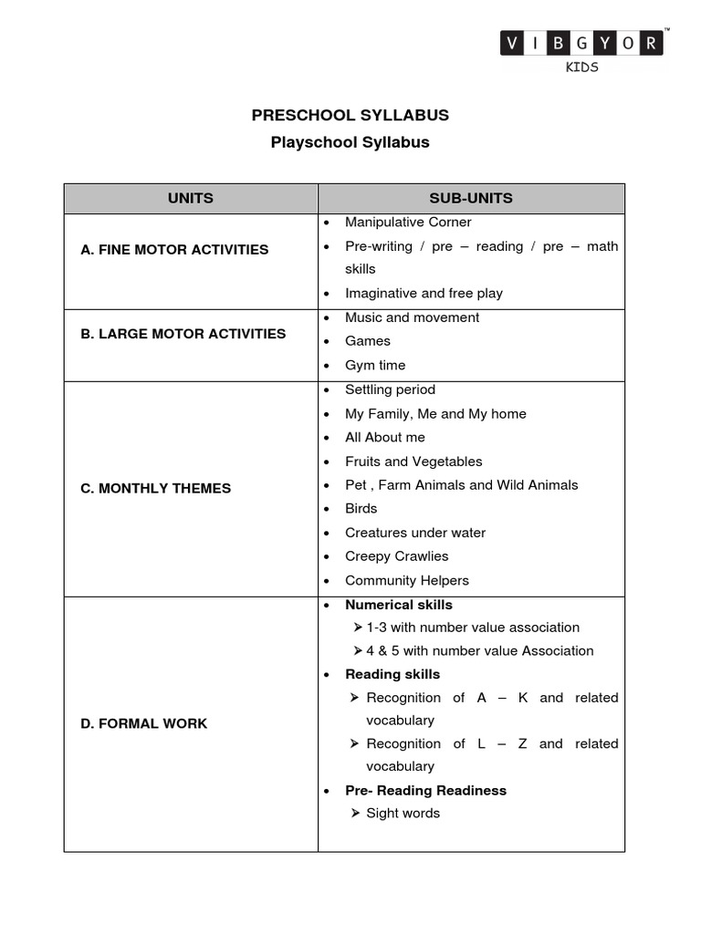 Preschool Syllabus Playschool Syllabus: Units Sub-Units | PDF | Letter ...