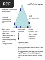 UPCAT Coverage: Be Prepared For Your College Entrance Tests | PDF ...