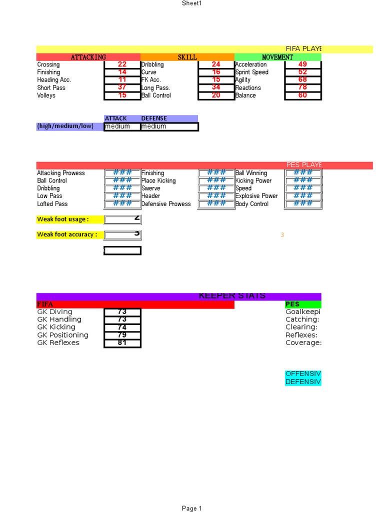 Player Stats Comparison | PDF | Rules | Leisure