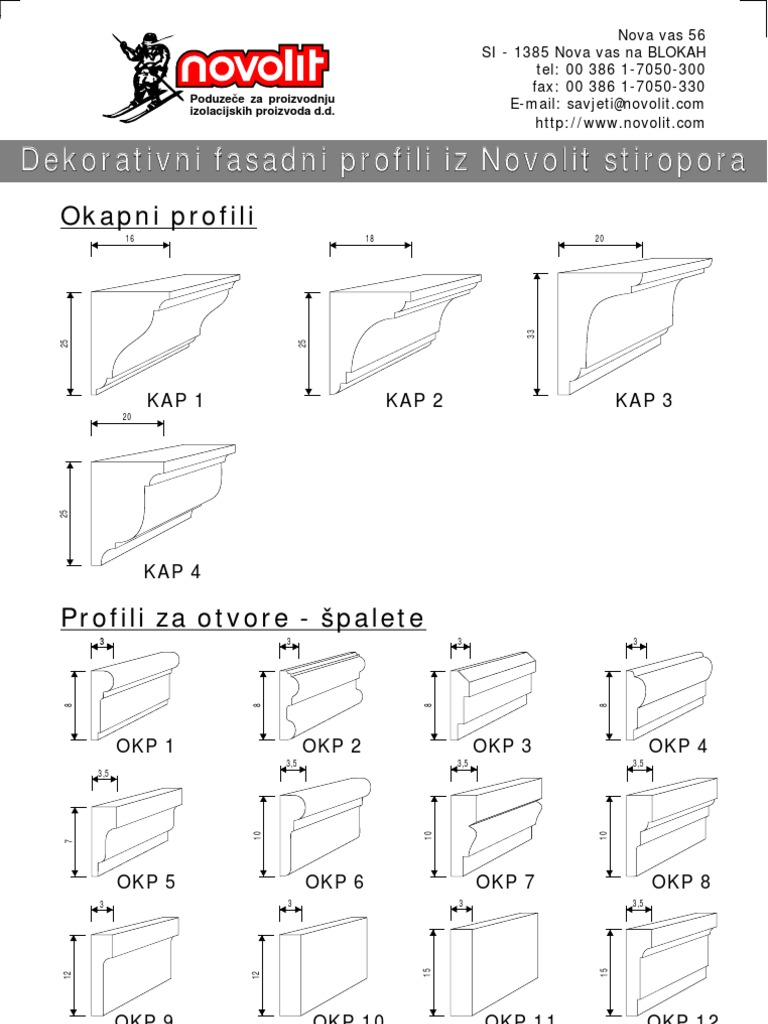 Fasadni Profili | PDF
