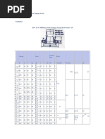 Perforated Metal RT Din 24041 | PDF | Sheet Metal | Metalworking