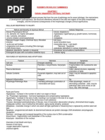 Robbins Review of Pathology - Question Book | PDF | Computing And ...