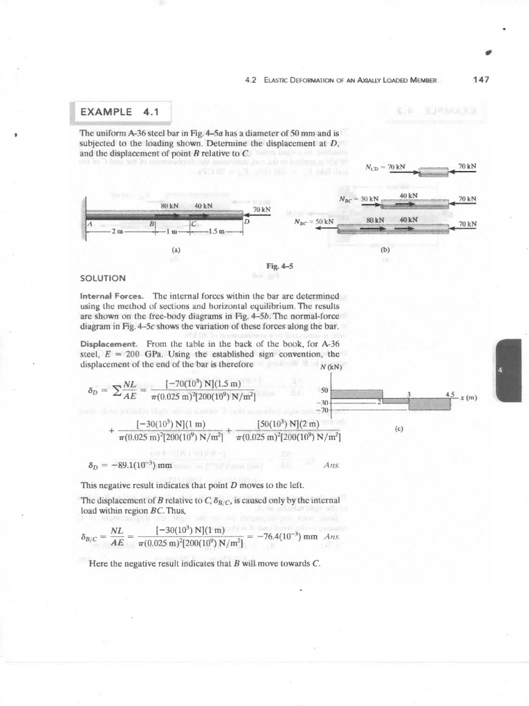 Problemas Cap 4 | PDF | Young's Modulus | Stress (Mechanics)
