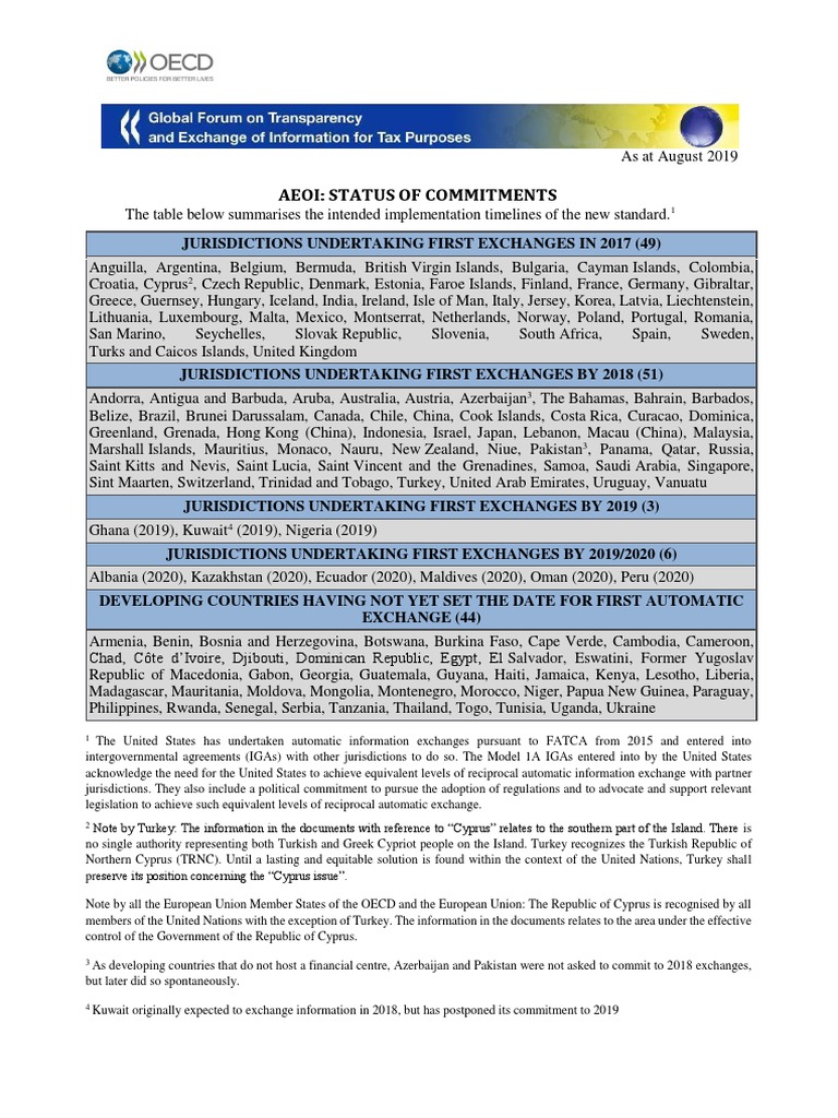 Aeoi: Status of Commitments | PDF | Cyprus | International Relations