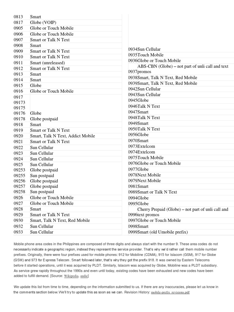 Smart or Globe NUmber | PDF | Mobile Phones | Mobile Computers