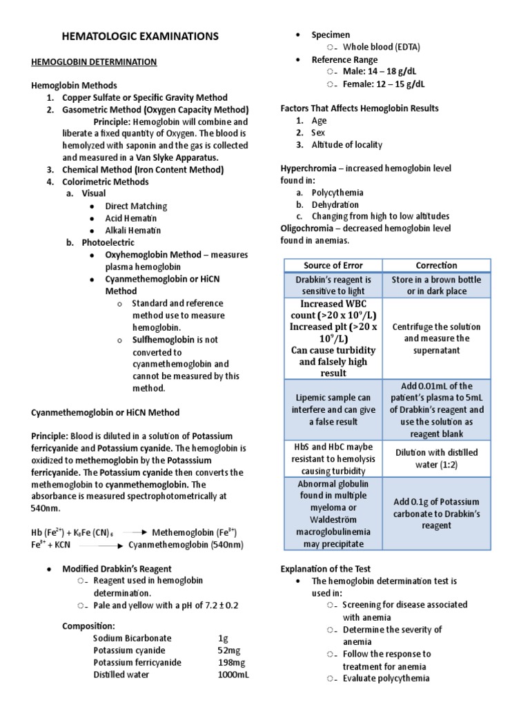 Drabkin's Reagent in Hemoglobin Testing | PDF | Anemia | Staining