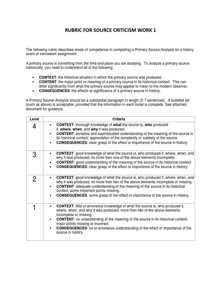 Rubric Primary Source Analysis | PDF | Rubric (Academic) | Justification