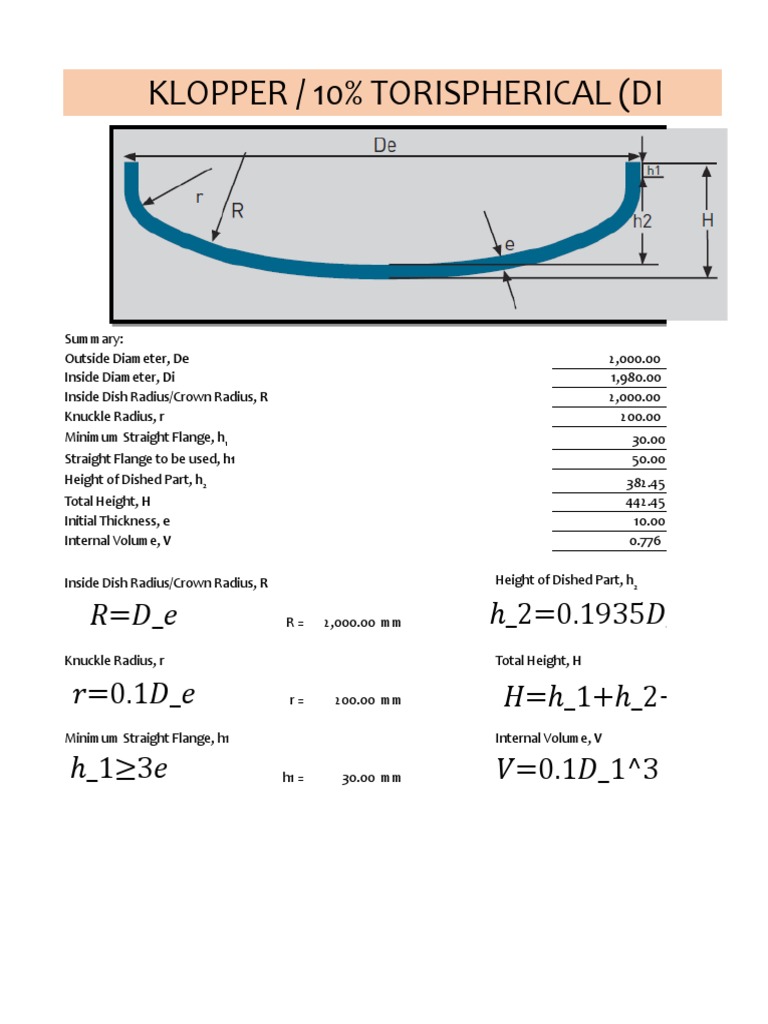 Torispherical Dish Volume Calculations | PDF