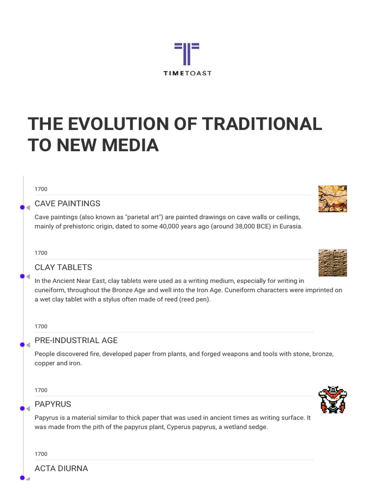 The Evolution of Traditional To New Media: Cave Paintings | PDF ...