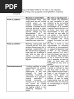 Modyul Sa Filipino | PDF